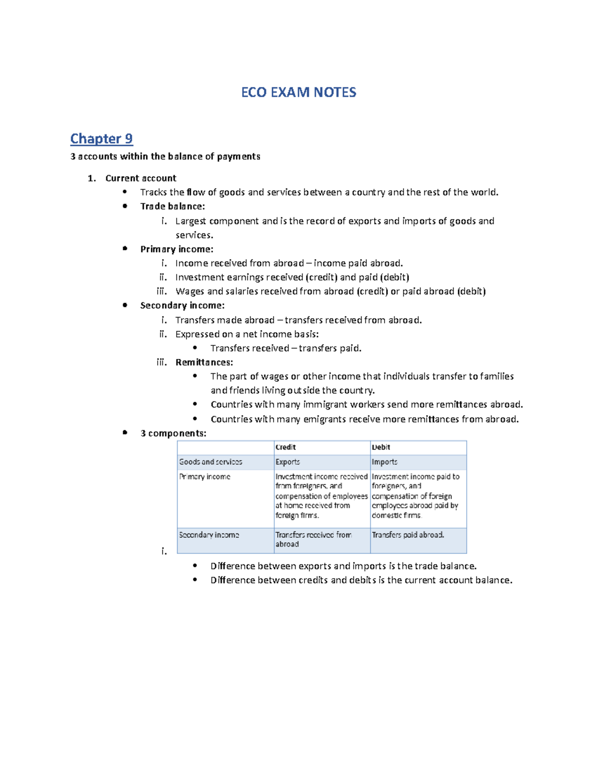 ECO EXAM Notes - note de fin de cours - ECO EXAM NOTES Chapter 9 3 ...