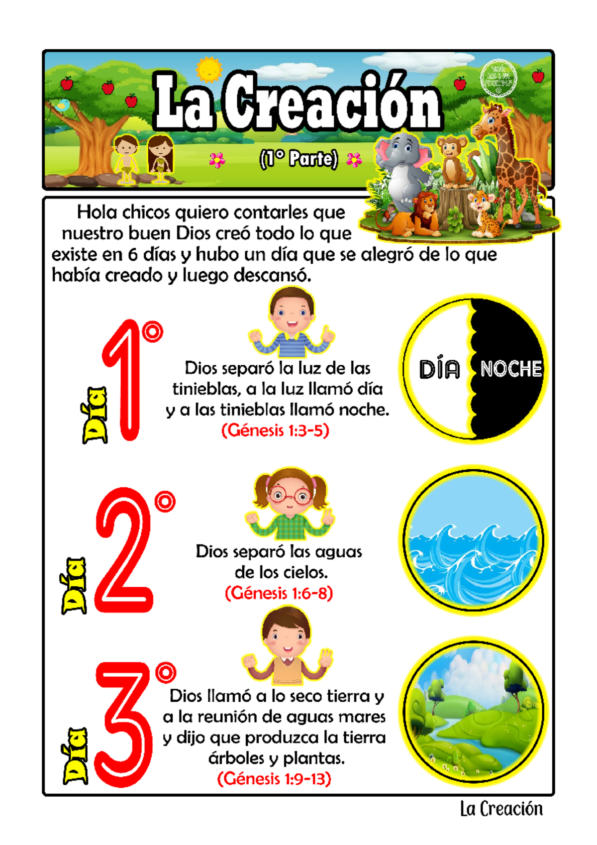 LA Creación - asdasdasd - cynthia R.M - Studocu