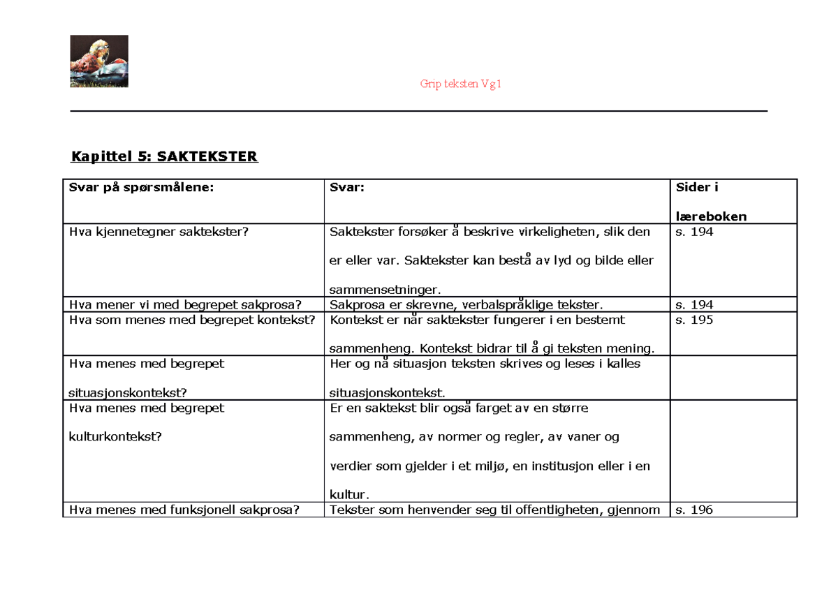 Begreper kapittel 5 saktekster 2019 - Grip teksten Vg Kapittel 5: SAKTEKSTER Svar på spørsmålene ...