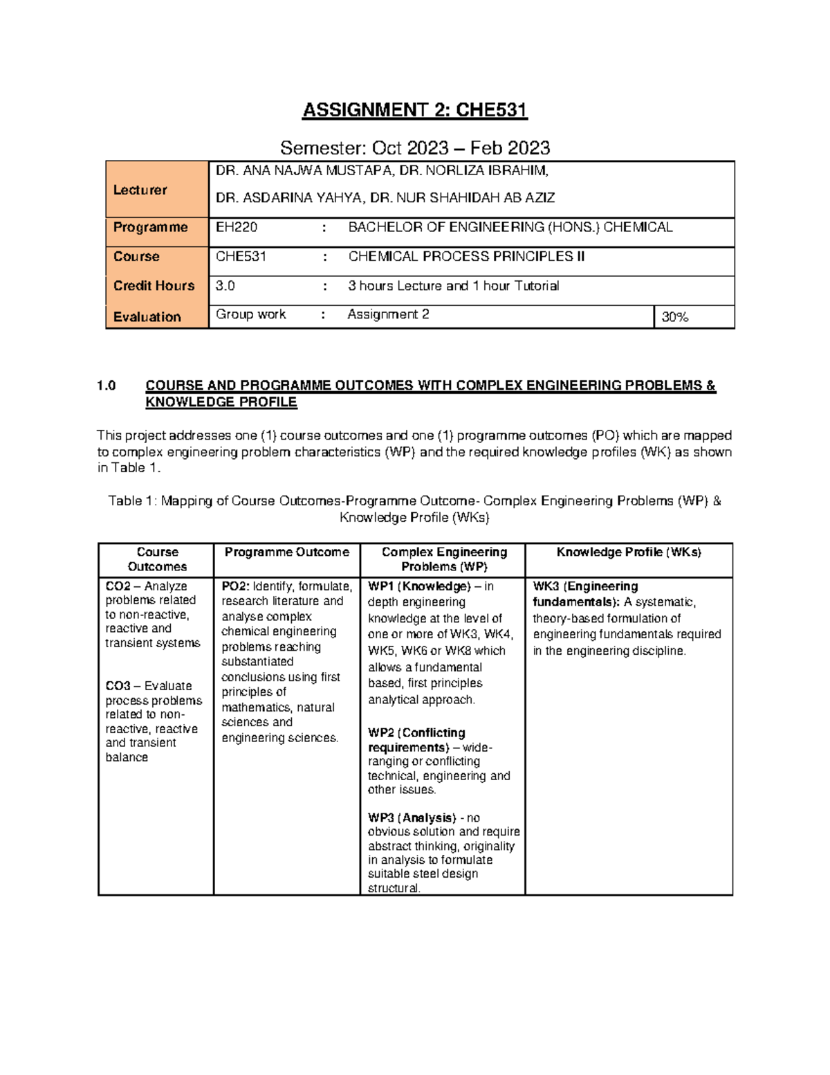 Assignment 2 CPP - ASSIGNMENT 2: CHE Semester: Oct 202 3 – Feb 202 3 Lecturer DR. ANA NAJWA ...