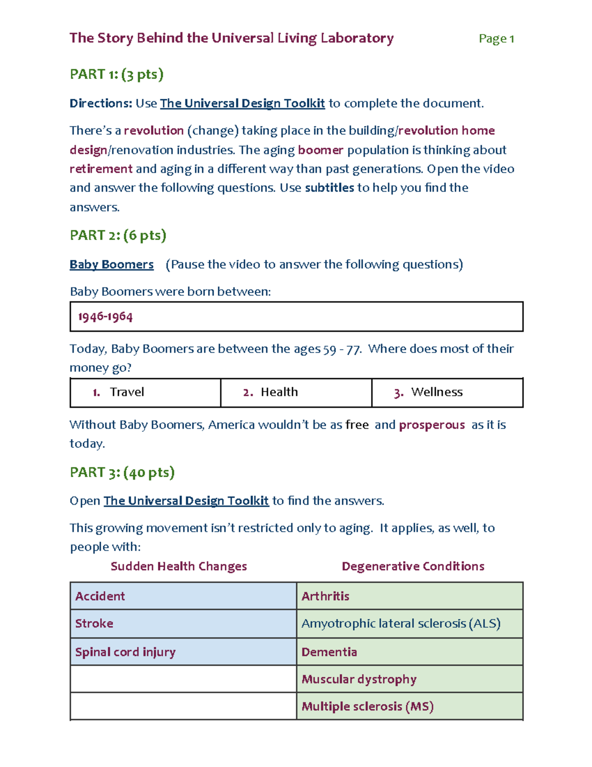 Copy of 3.03 The Story Behind the Universal Living Laboratory - The ...