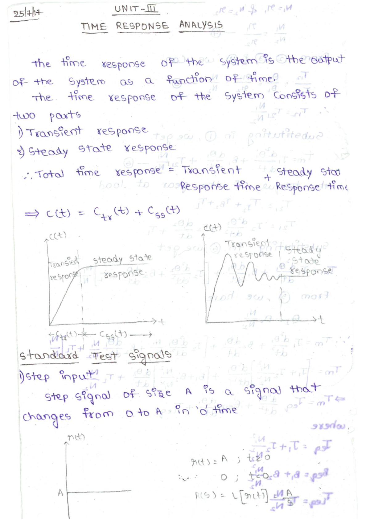 R19 Control Systems - UNIT-2 - UNIT n re TIME RESPONSE ANALYSIS the time response of the system ...
