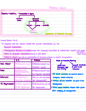 Domain 4 Perform Rapid Customer Experiments - Perform Rapid Customer ...