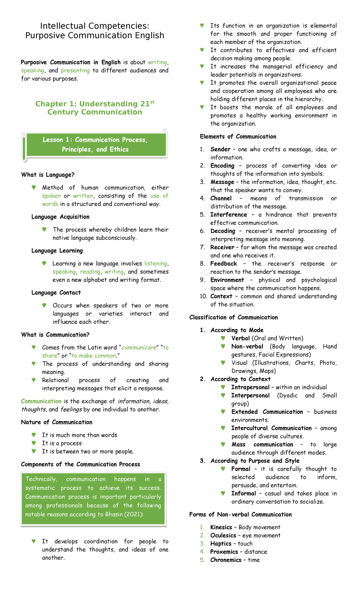 Purposive Communication - Intellectual Competencies: Purposive ...