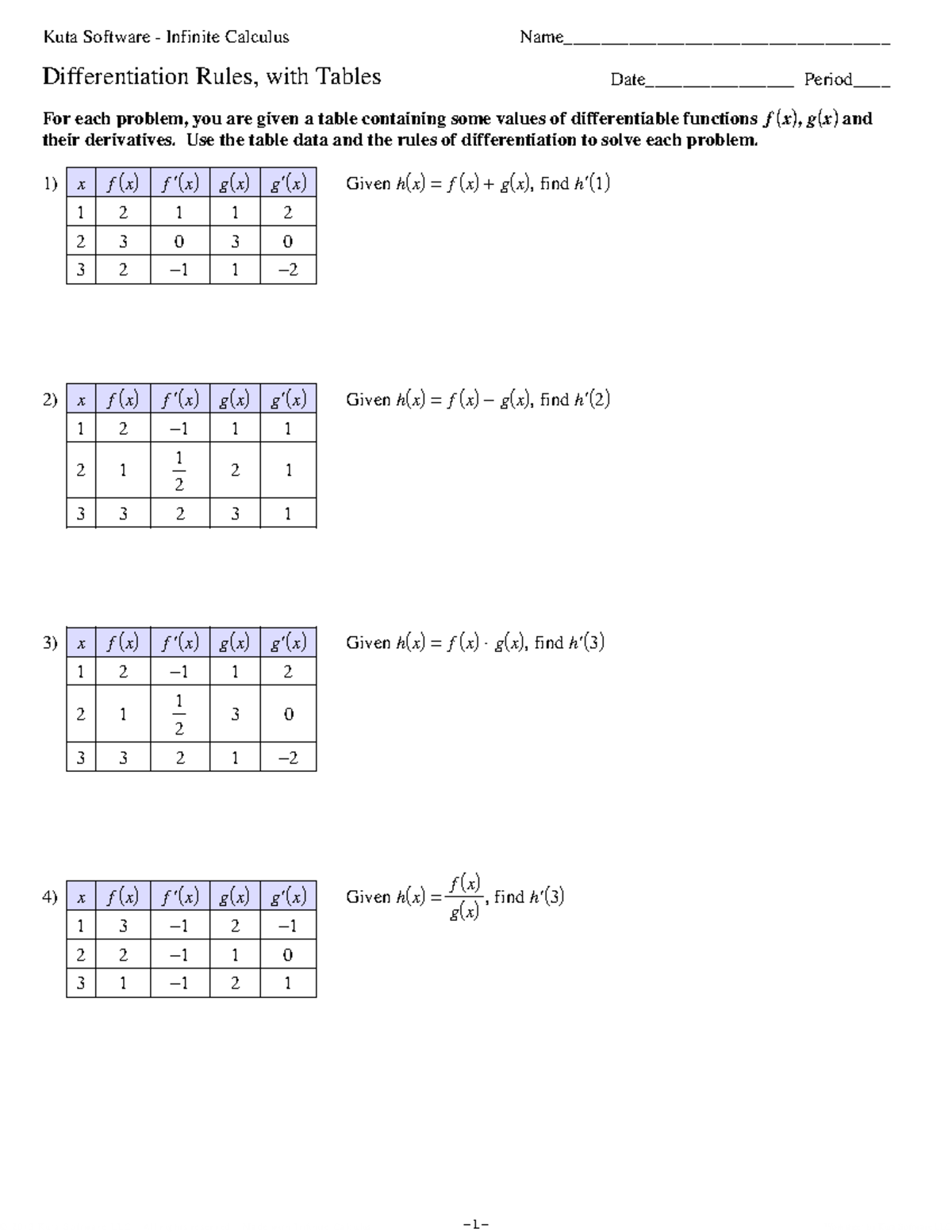 K2-7 - Differentiation Rules with Tables (S,D,P,Q,C) - ©N L 200 K 1 F 3 ...