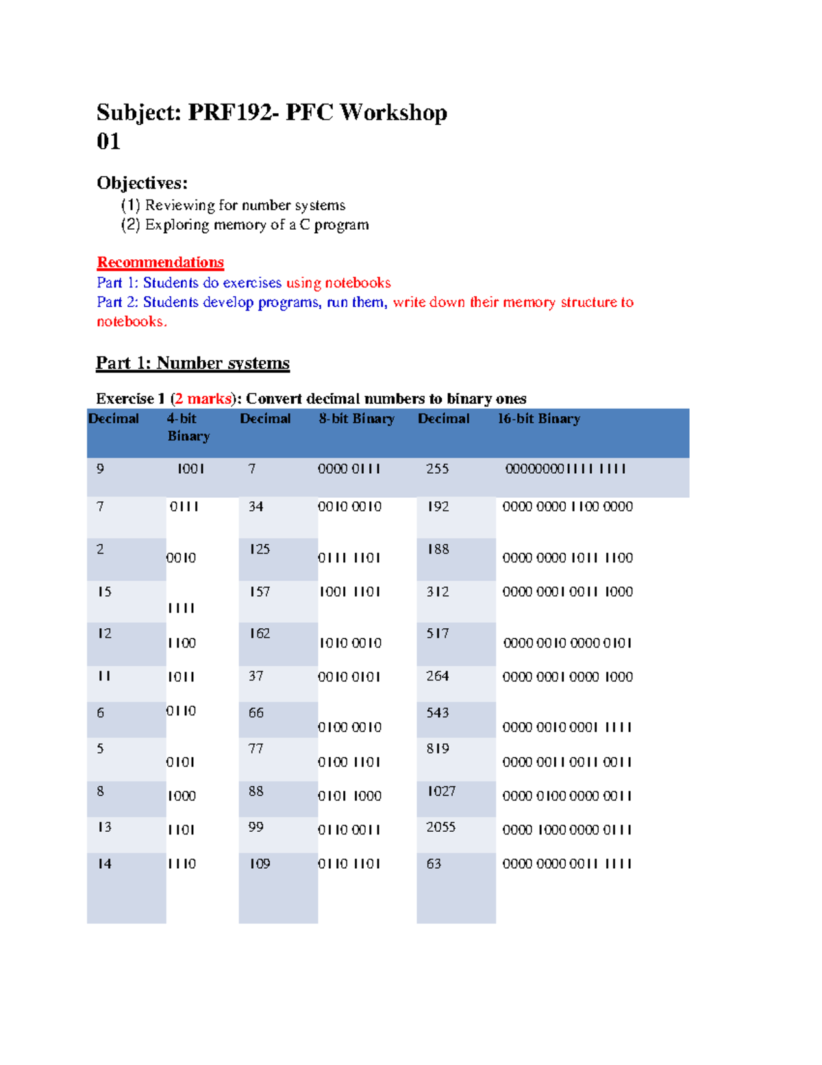 Lethinguyentrinhde 160563 - Subject: PRF192- PFC Workshop Objectives ...