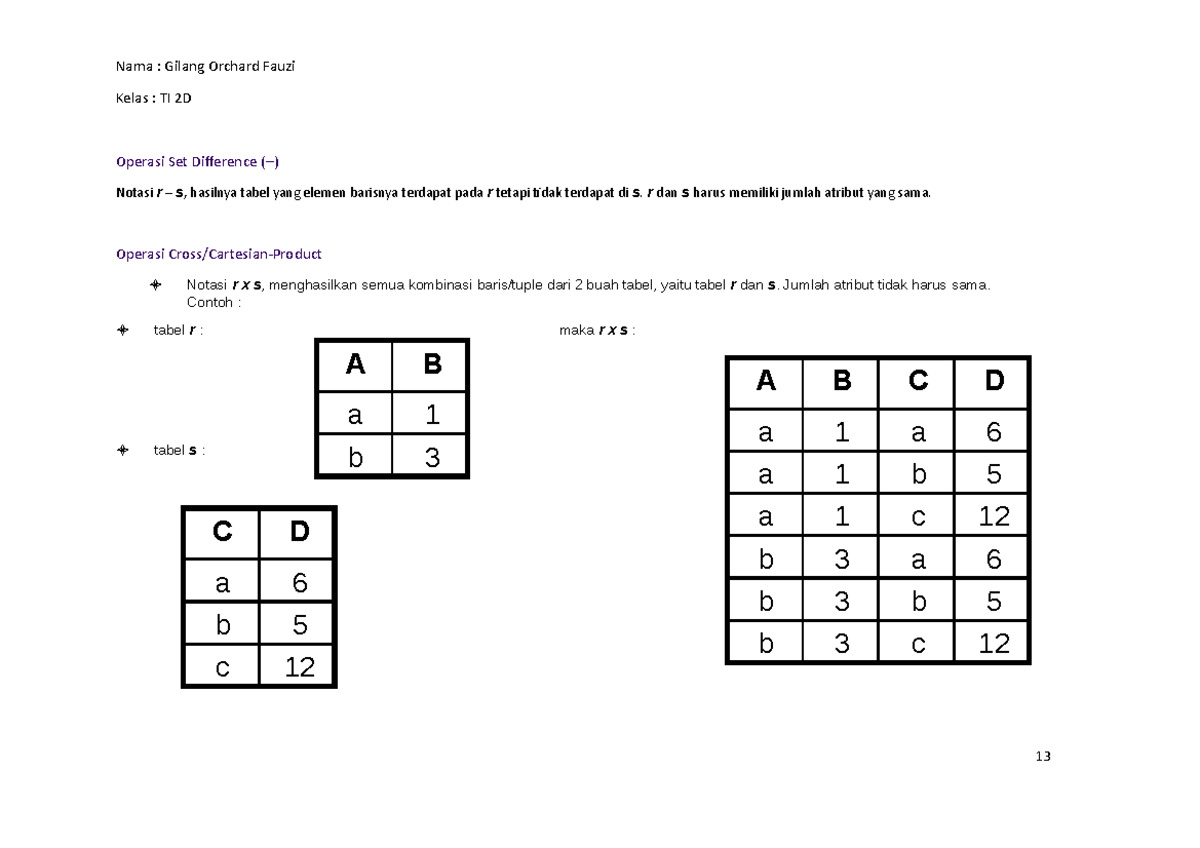 Operasi Relasi Gilang - 13 Nama : Gilang Orchard Fauzi Kelas : TI 2D ...