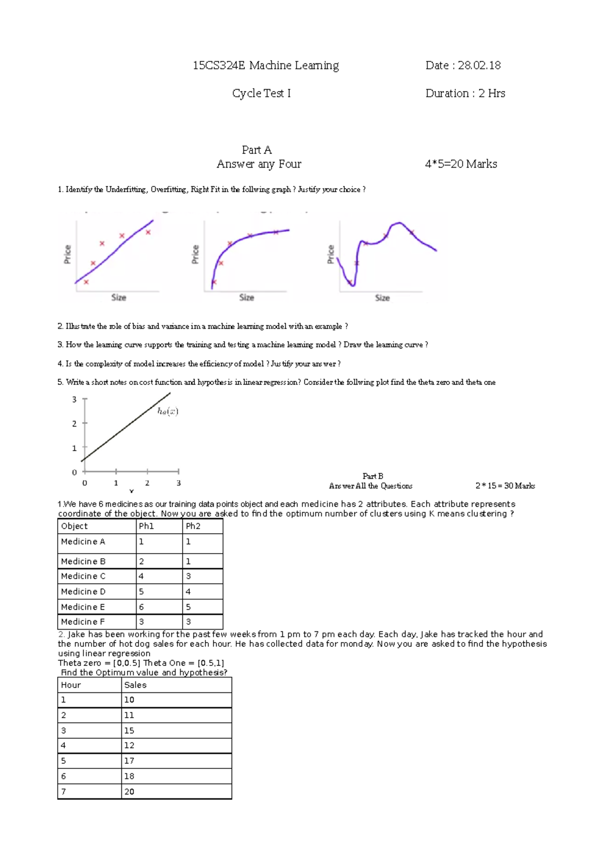 Machinelearning-CT1 - CT-1 Machine Learning Paper - Studocu