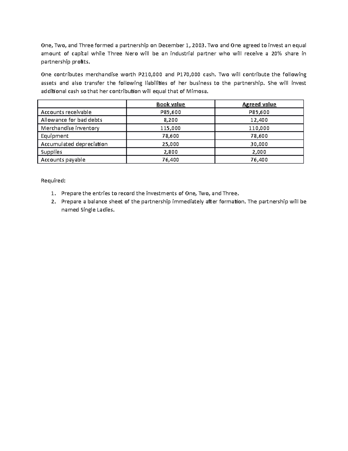 Problem 1 - Partnership Operation - One, Two, and Three formed a ...