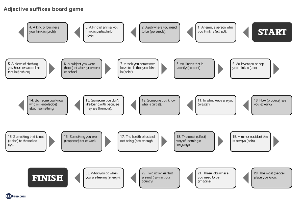 2018 0322061746 Adjective Suffixes Board Game - START A famous person ...