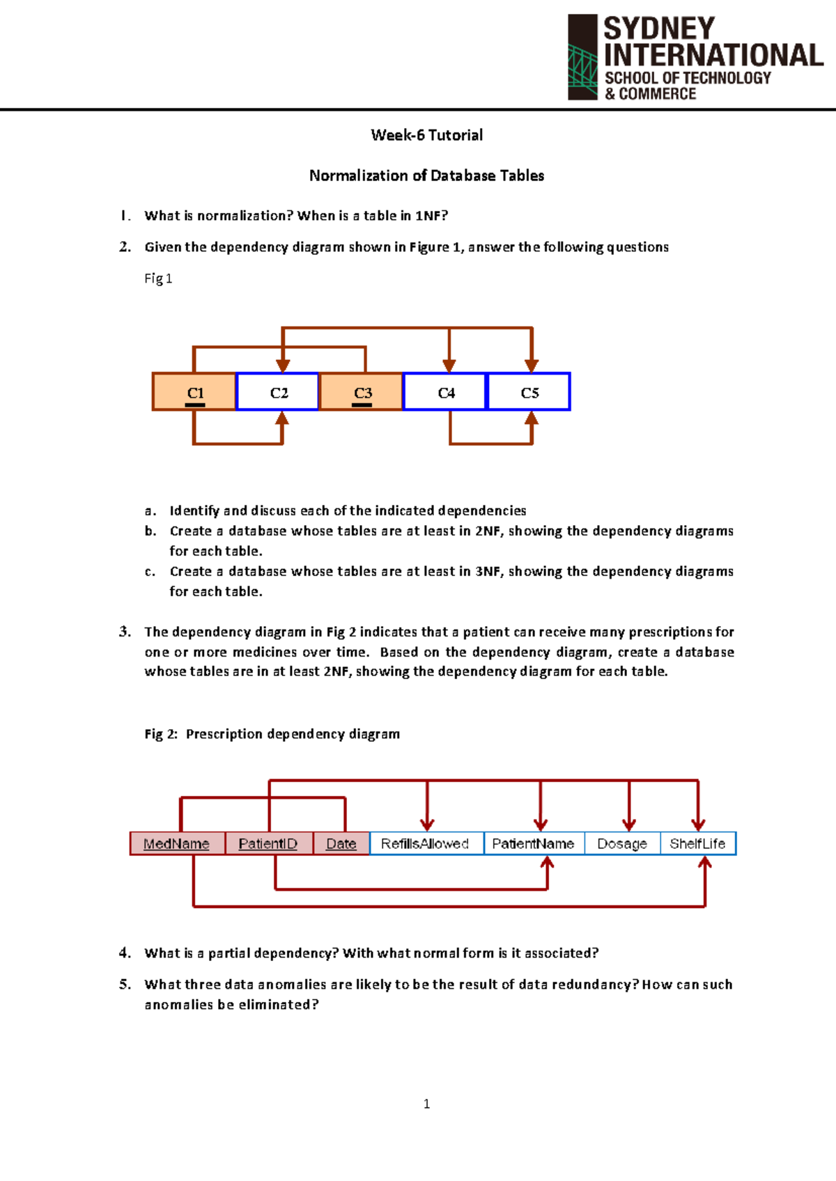 ICT503 Week6 Tutorial - 1 Normalization of Database Tables Week- 6 ...