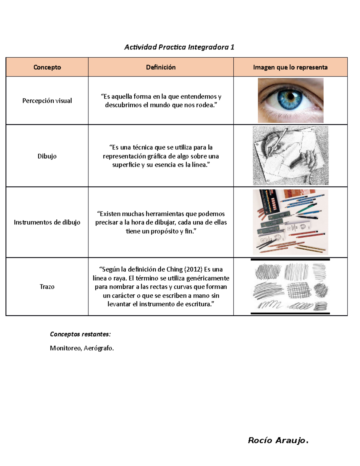 API 1 Dibujo 100% - Actividad Practica Integradora 1 Concepto ...