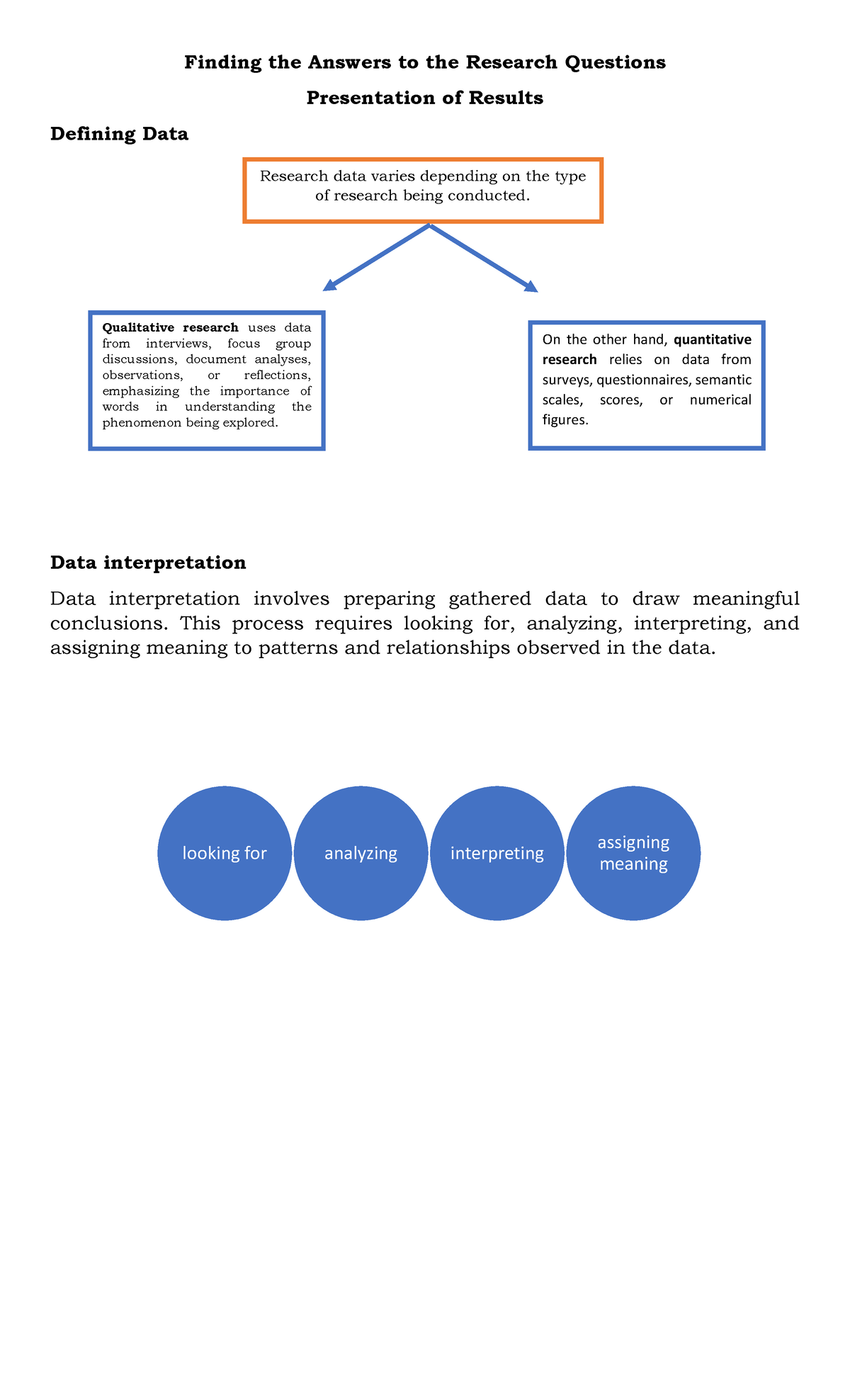 finding answers - Finding the Answers to the Research Questions ...