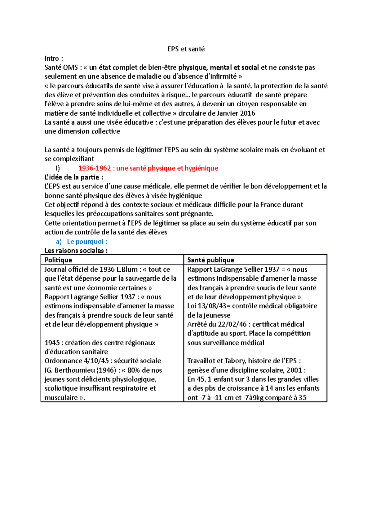 Résumé EPS et santé - fiche de révision sur l'EPS et la santé - EPS et ...