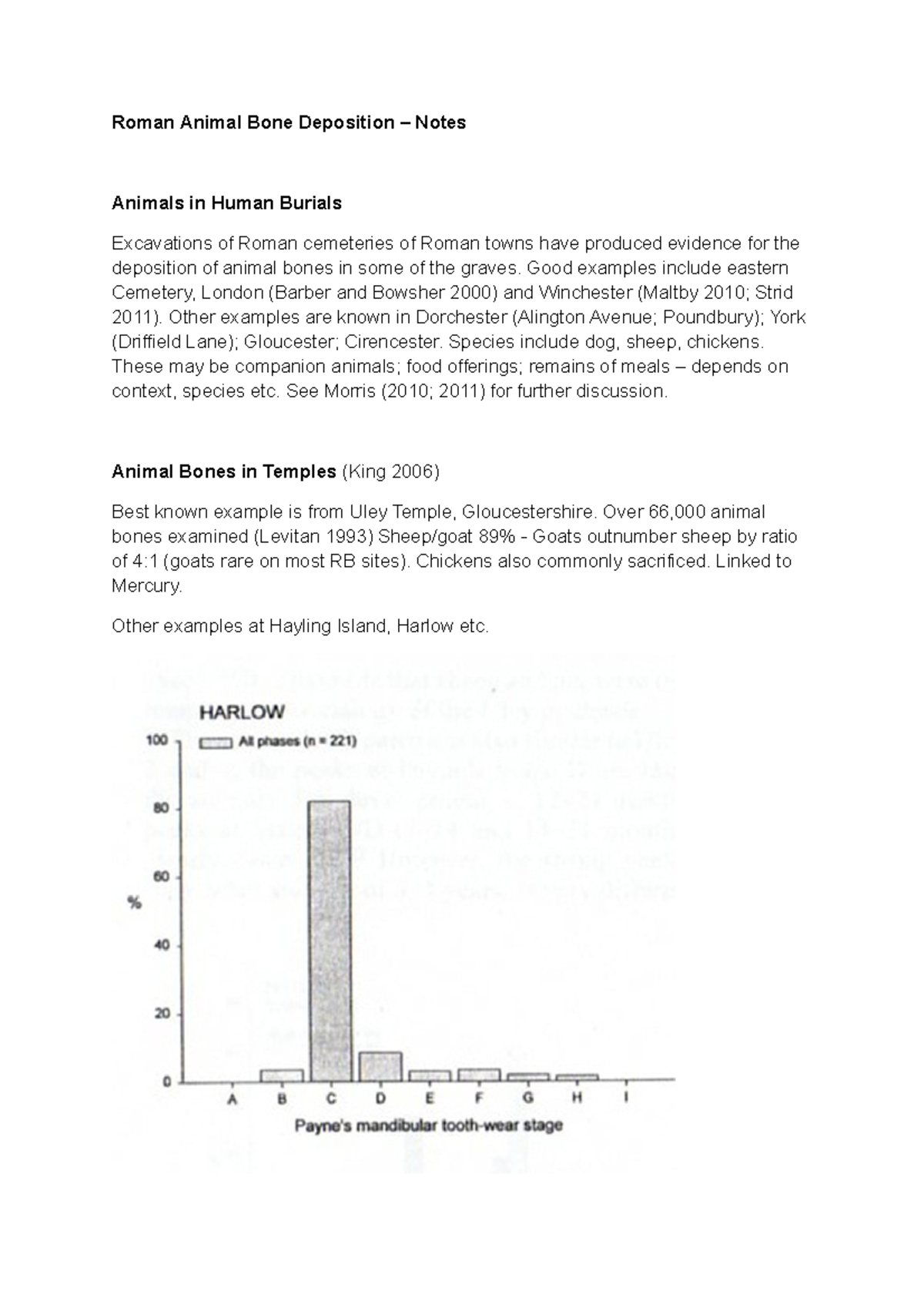 Roman Animal Bone Deposition notes - Roman Animal Bone Deposition ...