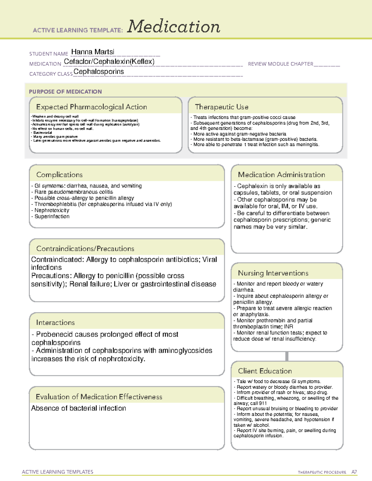 Cefaclor Cephalexin(Keflex) - ACTIVE LEARNING TEMPLATES THERAPEUTIC ...