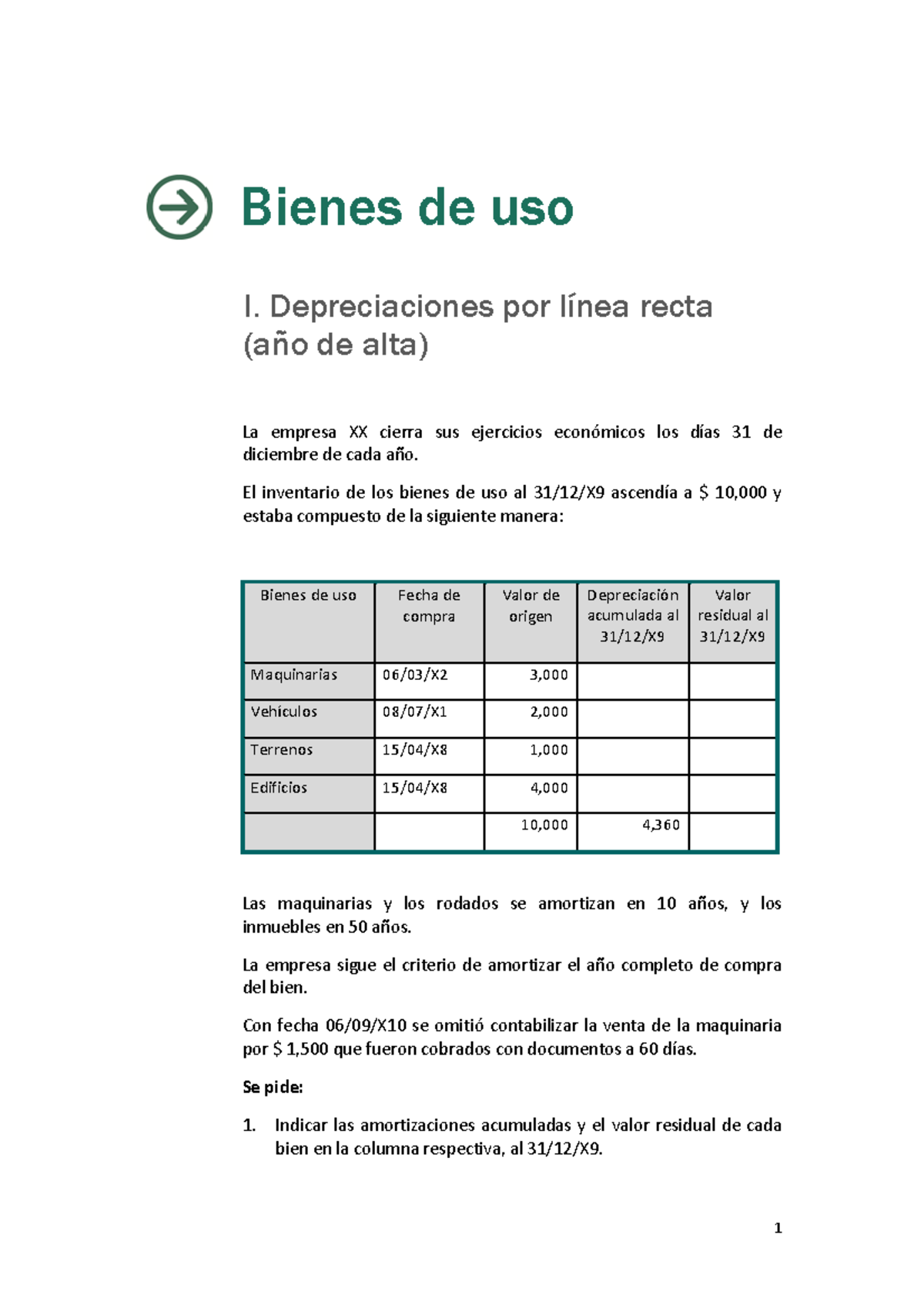 Contabilidadbasica Anexo 3 - 1 Bienes de uso I. Depreciaciones por línea recta (año de alta) La ...