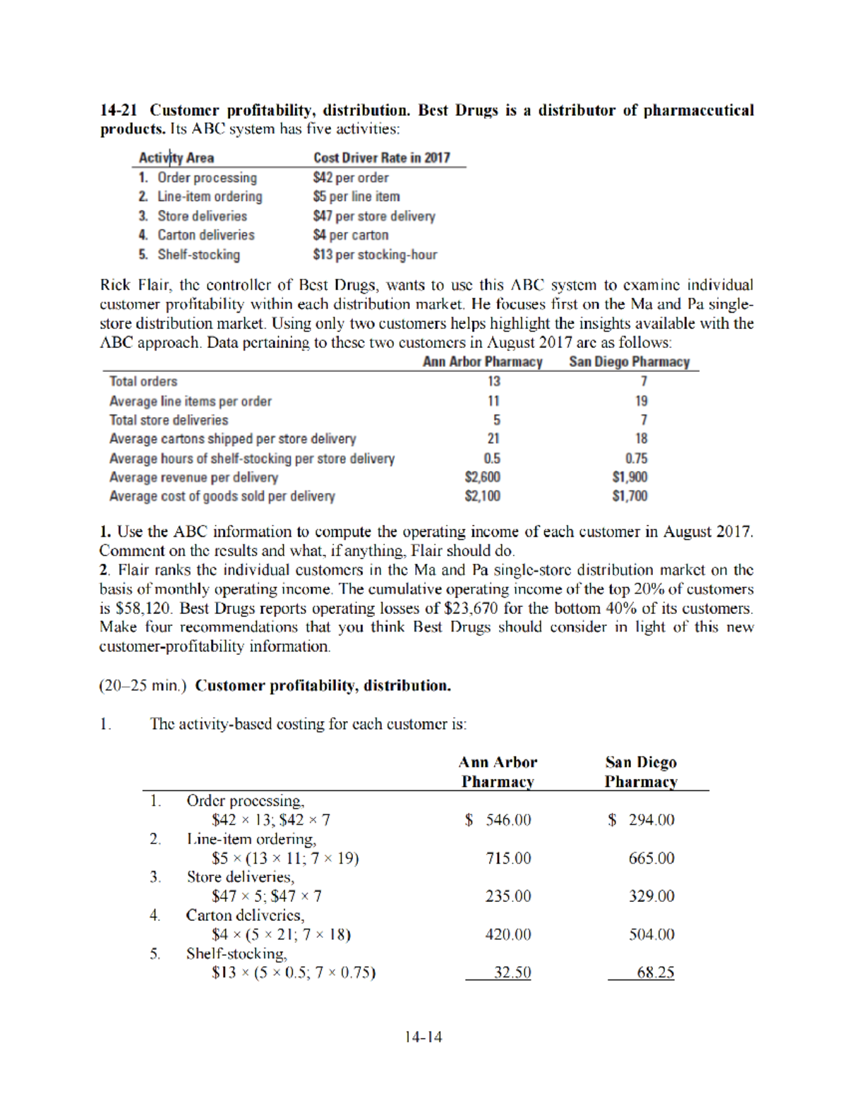 Lecture 7 Chapter 14 - Introduction to Financial Accounting - Studocu