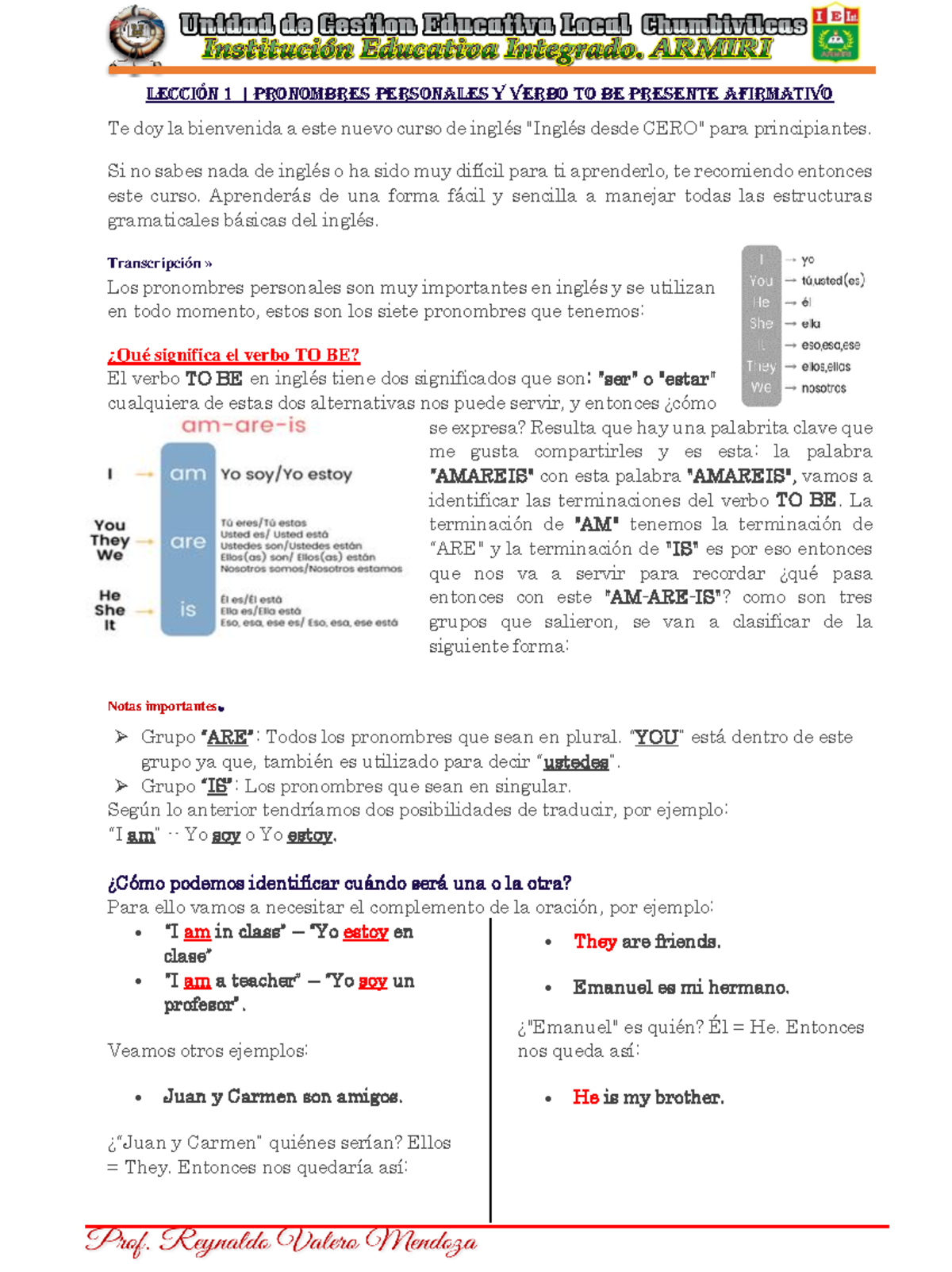 Manual Ingles PARA IE. Rurales - LECCIÓN 1 | Pronombres personales y verbo TO BE presente ...