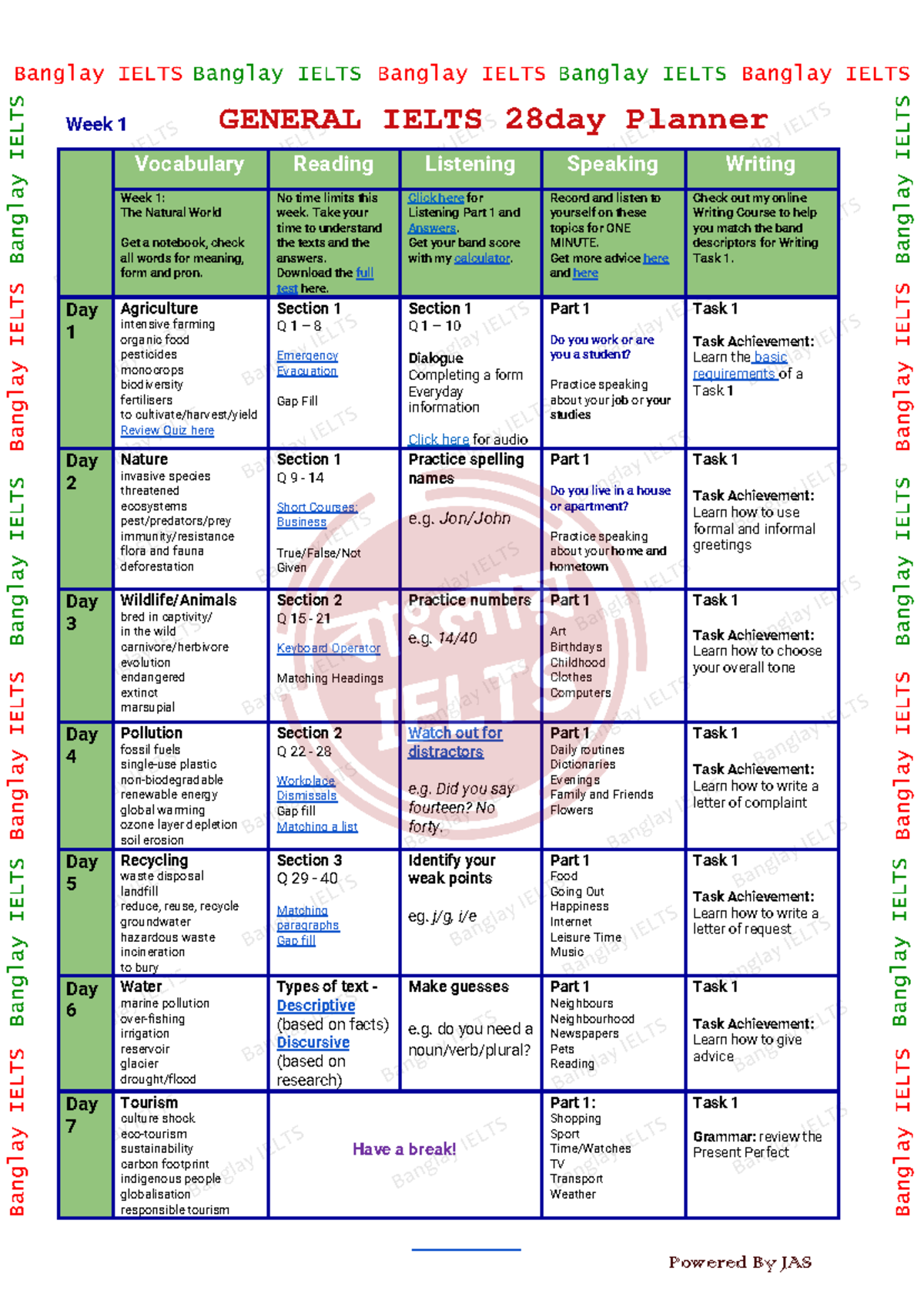 General Ielts-28day-planner Briefly Discuss that is good - Business ...