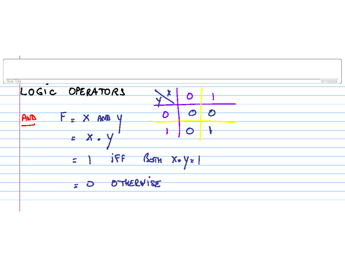 Oct 10th Lecture - Note Title LOGIC OPERATORS X Y O O O AND F X AND y 1 ...