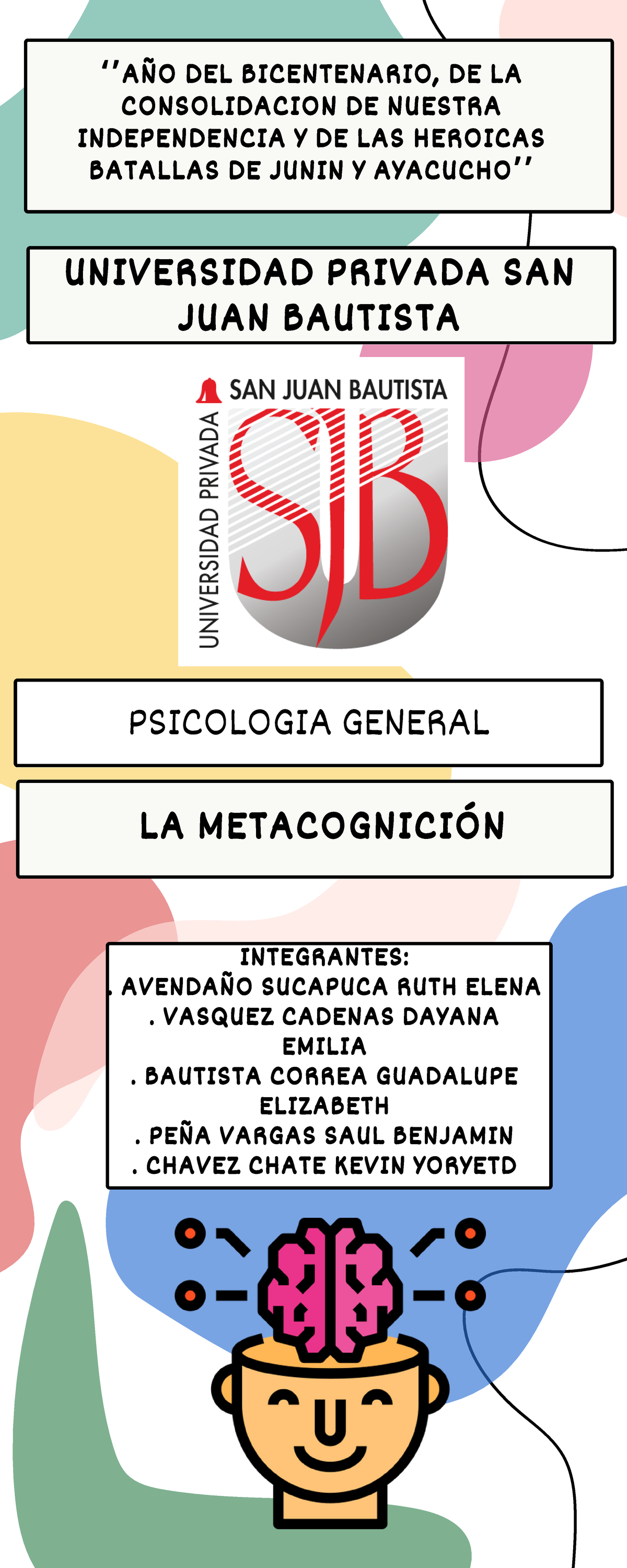 La metacognición - PSICOLOGIA GENERAL ‘’‘’AÑO DEL BICENTENARIO, DE ...