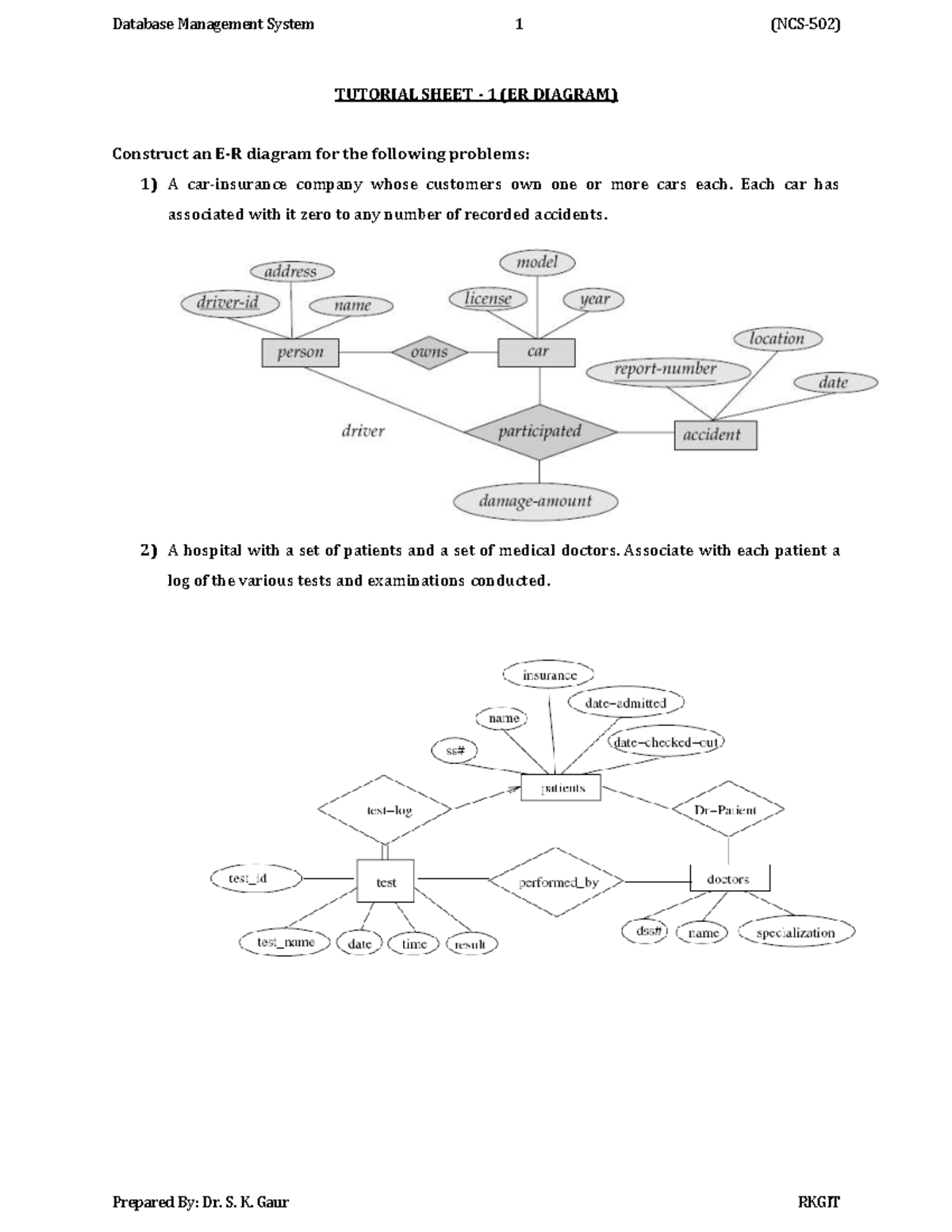 ER Diagram - TUTORIAL SHEET - 1 (ER DIAGRAM) Construct an E-R diagram ...