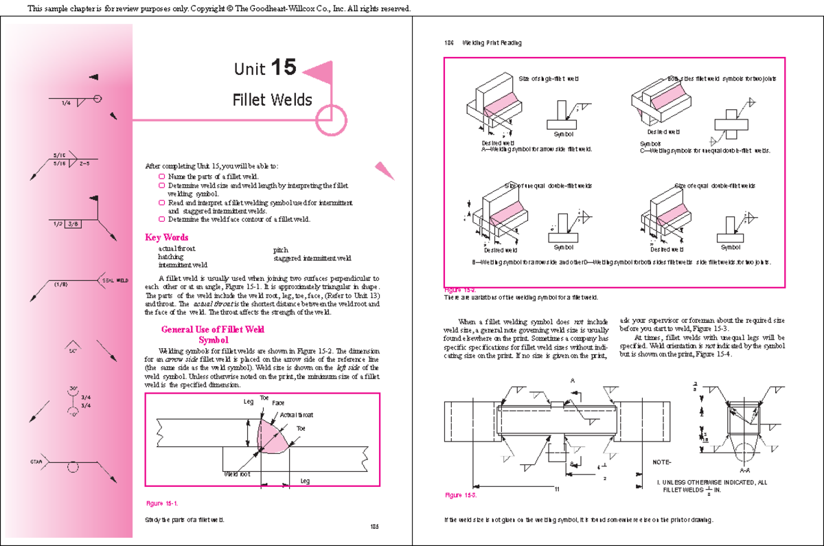 Unit 15 fillet welds key words actual throat hatching intermittent weld ...