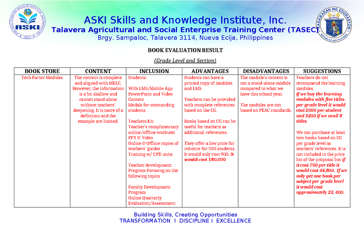 BOOK- Evaluation- Template - ASKI Skills and Knowledge Institute, Inc ...