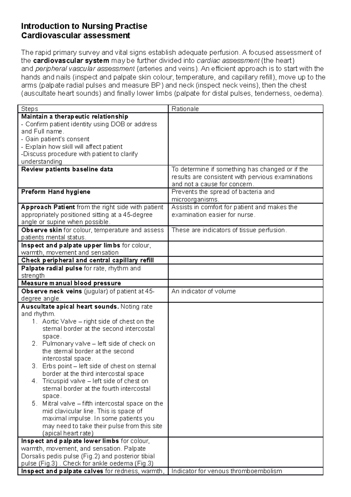 Cardiovascular assessment - Introduction to Nursing Practise ...