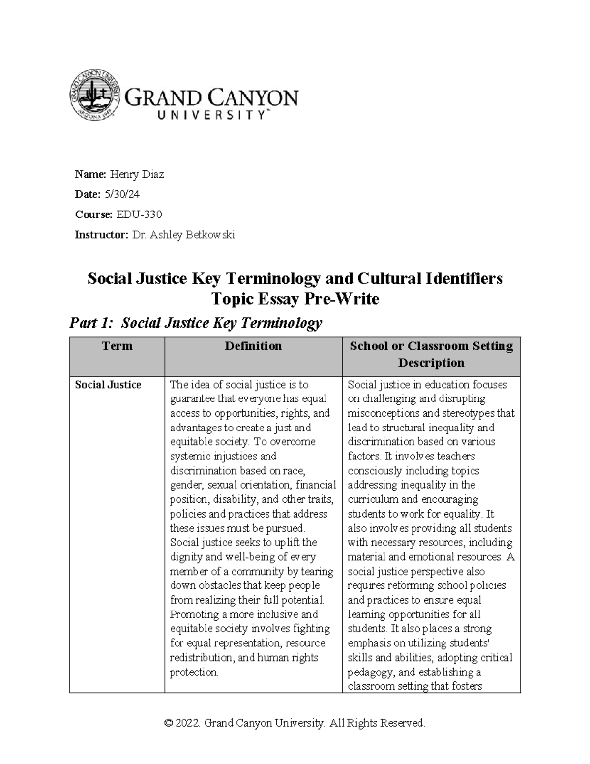 EDU 330 T1 Social Justice Terminologyand Cultural Identifiers Topic ...