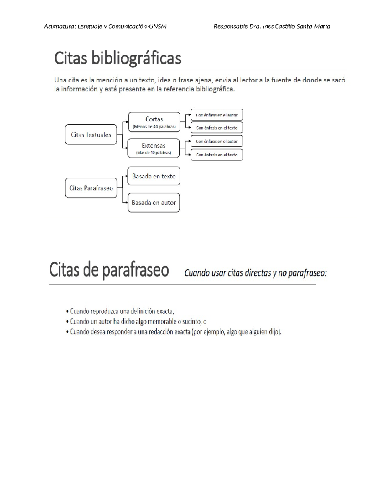 Citas cortas y extensas - Lengua y Literatura - Asignatura: Lenguaje y ...