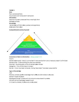 Practical 3 - JHHJG - INF 271 Practical 3 Date: 24 March 2022 Due Date ...