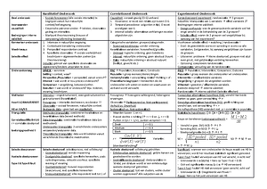 Steekproef - Alle steekproeven op een rijtje van KOM (kwalitatief en ...