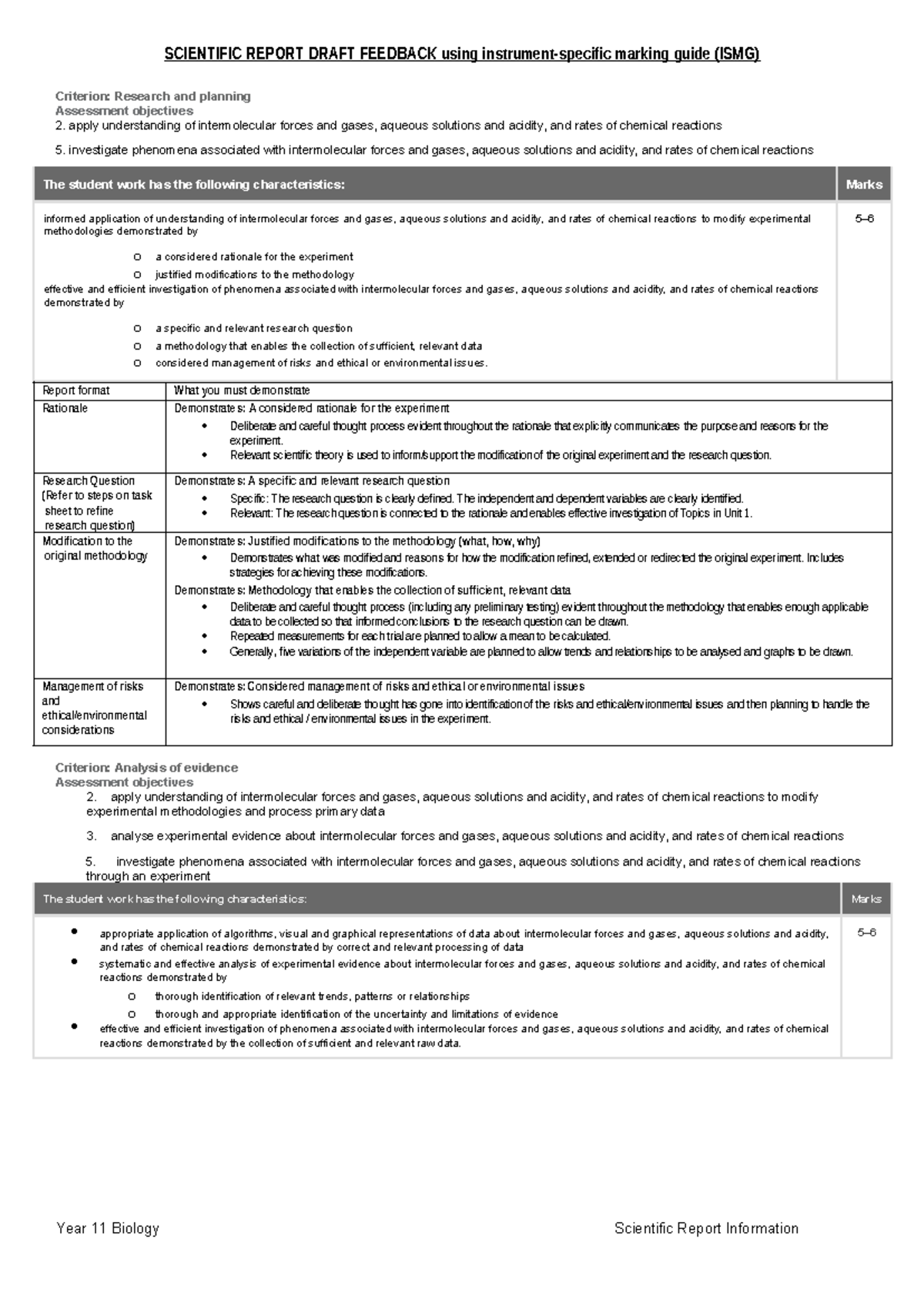 Scientific Report format scaffolding - SCIENTIFIC REPORT DRAFT FEEDBACK ...