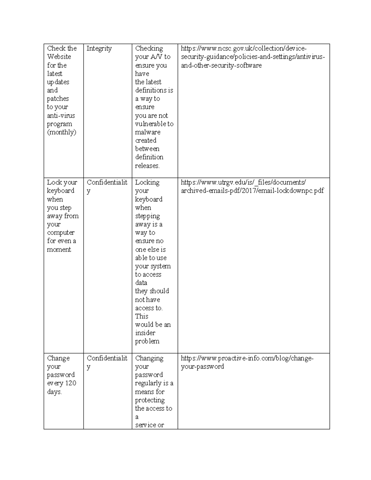 Cyb 200 module one - Check the Website for the latest updates and ...