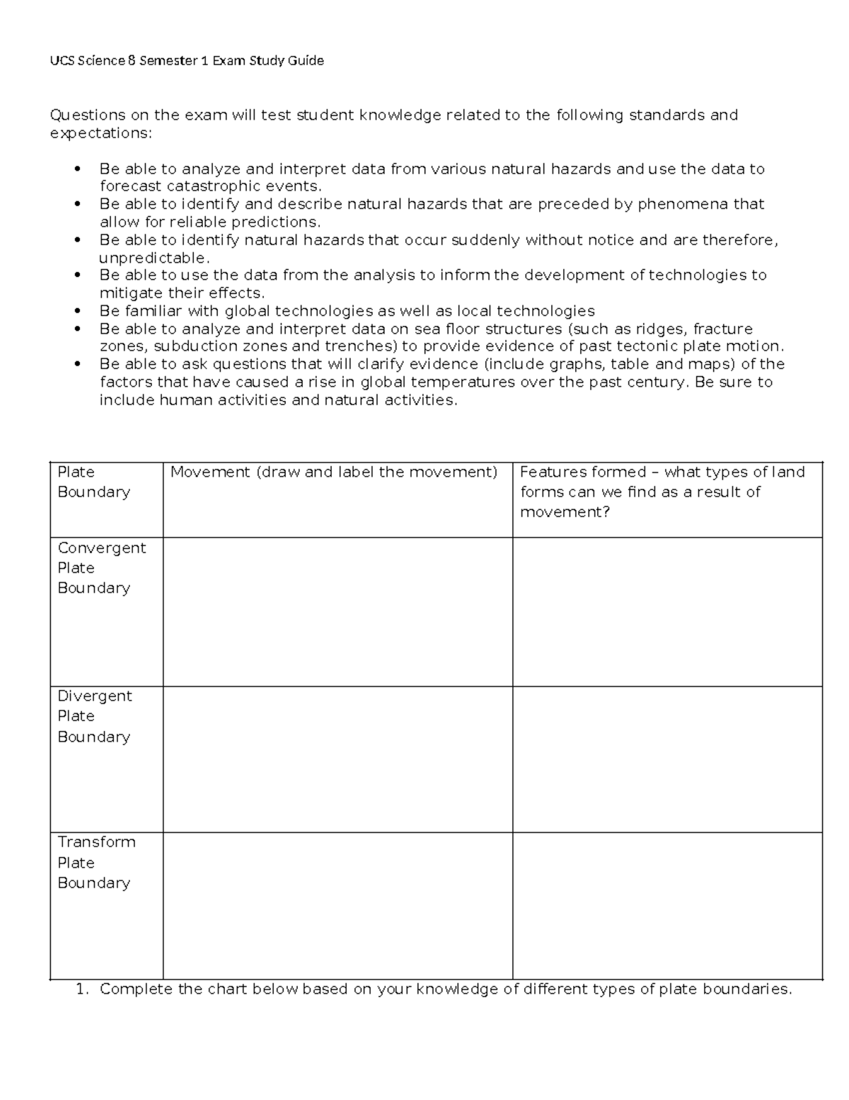 Review Science 8 S1 2019 - Questions on the exam will test student ...