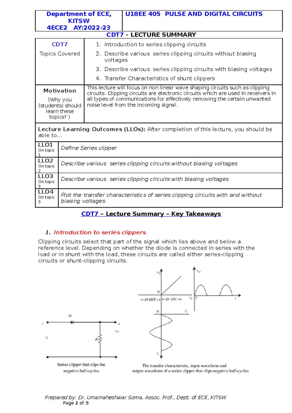 CDT7(nonlinearwaveshaping clipper)(unit 1)(PDC)(2022 23) - KITSW 4ECE2 ...