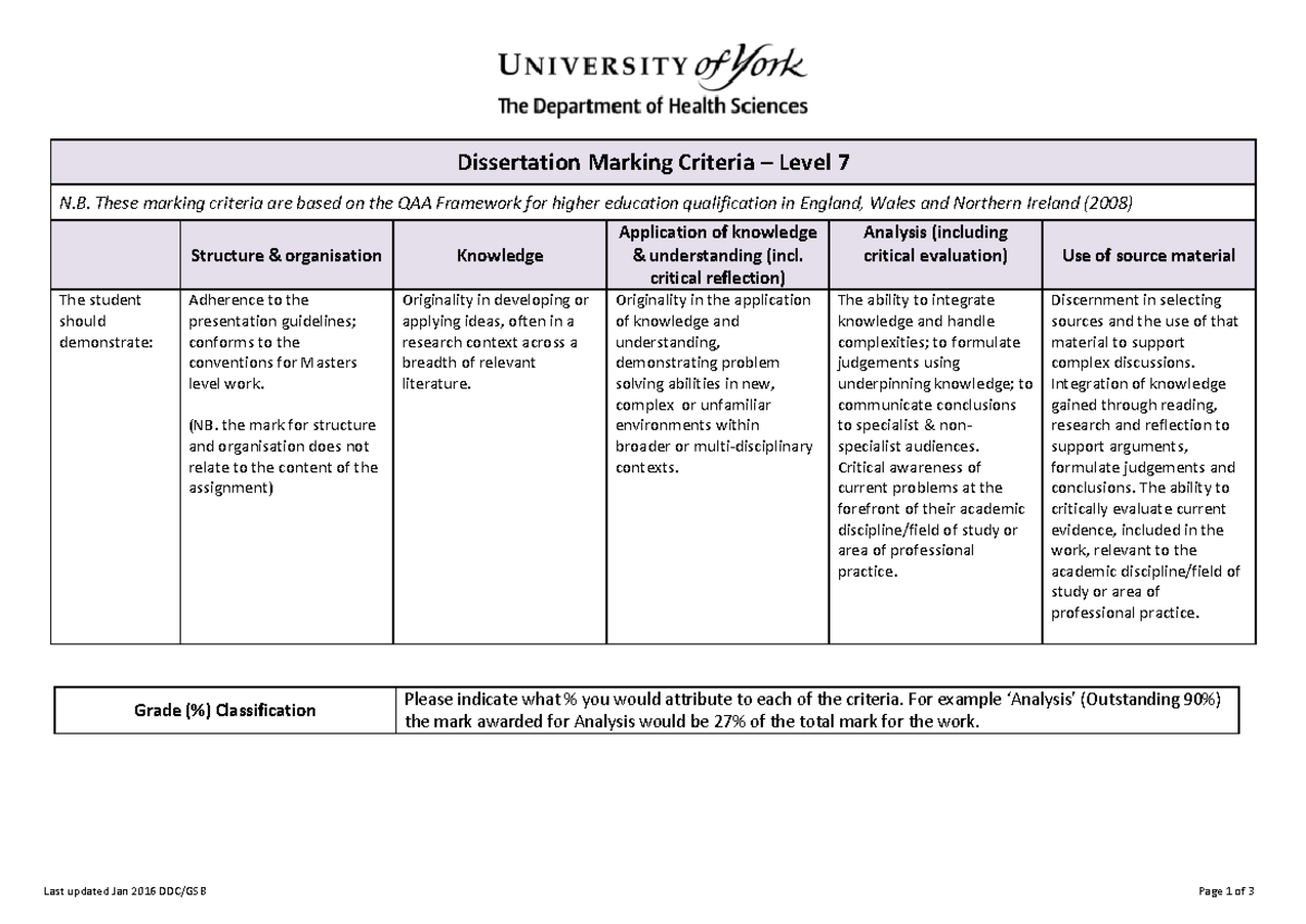 Marking Criteria L7 diss - Last updated Jan 2016 DDC/GSB Page 1 of 3 ...