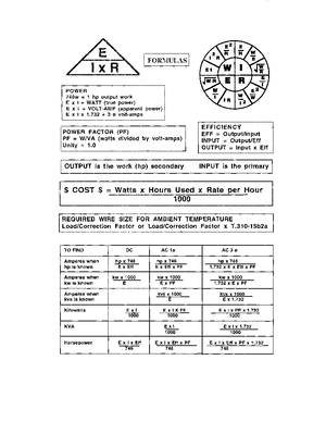 Journeyman- Closed-BOOK RME reviewer as master - CLOSED BOOK EXAM 50 ...