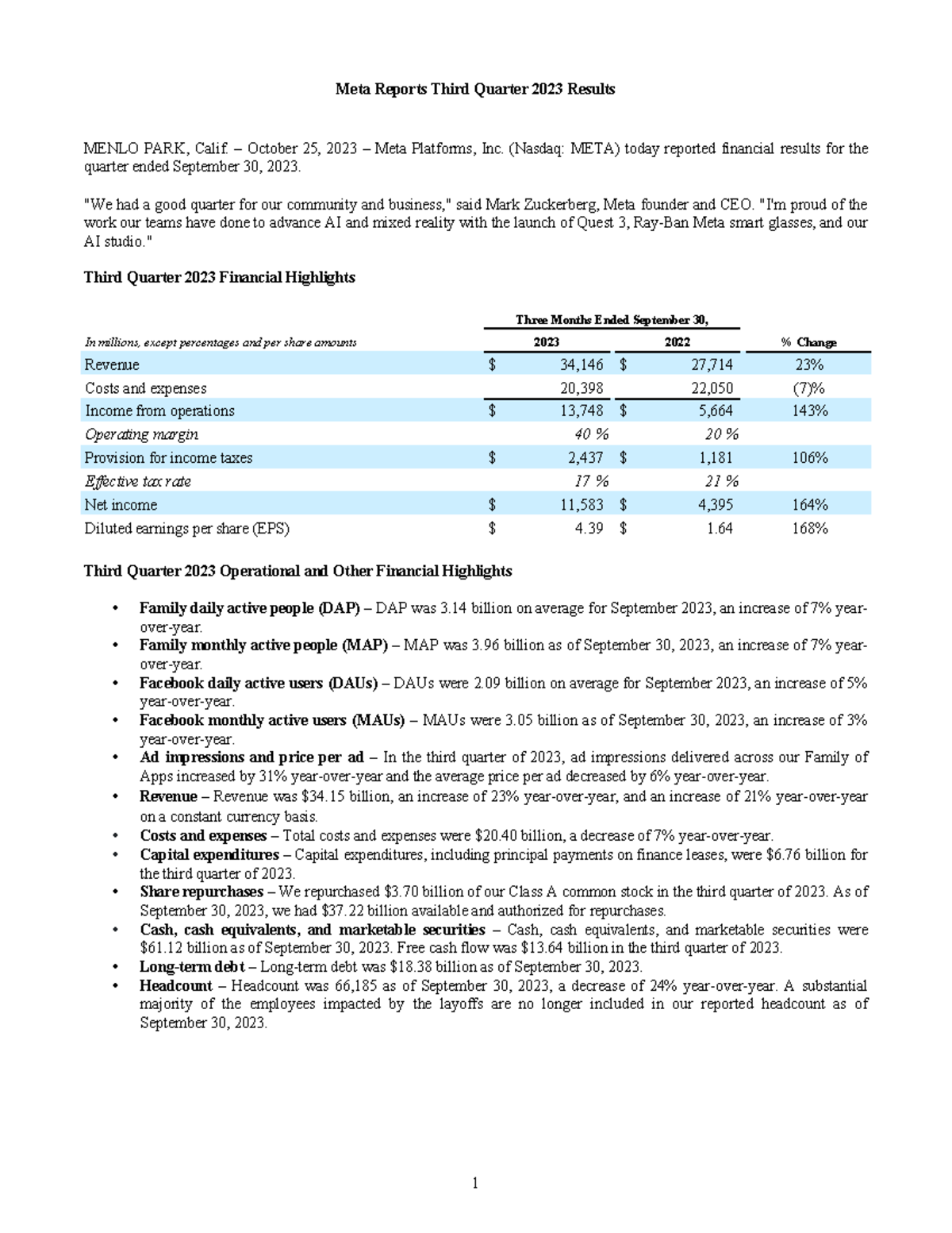 Meta 09 30 2022 Exhibit 99 1 Final - Meta Reports Third Quarter 2023 ...