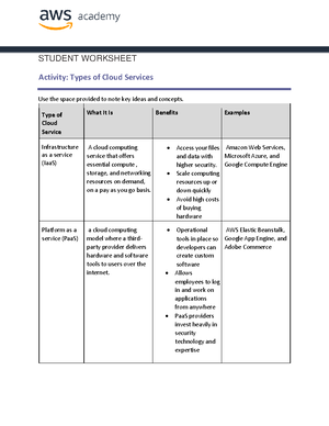 CIT 129 Programming assignment 6 - Assignment Input Consideration Write ...