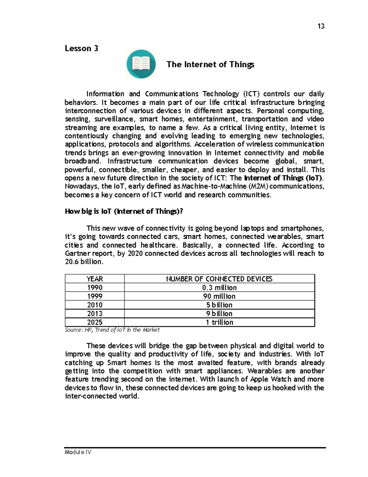 Module 4 Lesson 3 - Lesson 3 Information and Communications Technology ...
