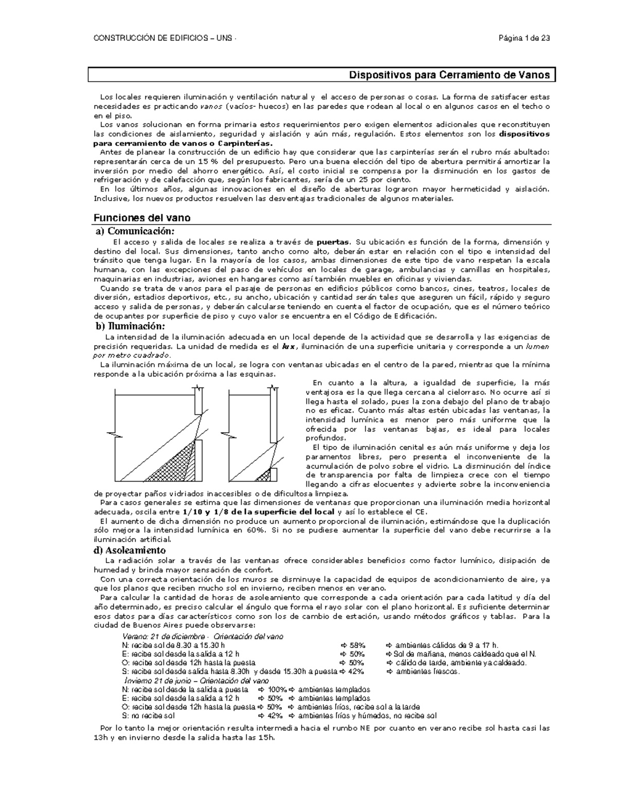 Desarrollo de Vanos en la construcción - Dispositivos para Cerramiento ...