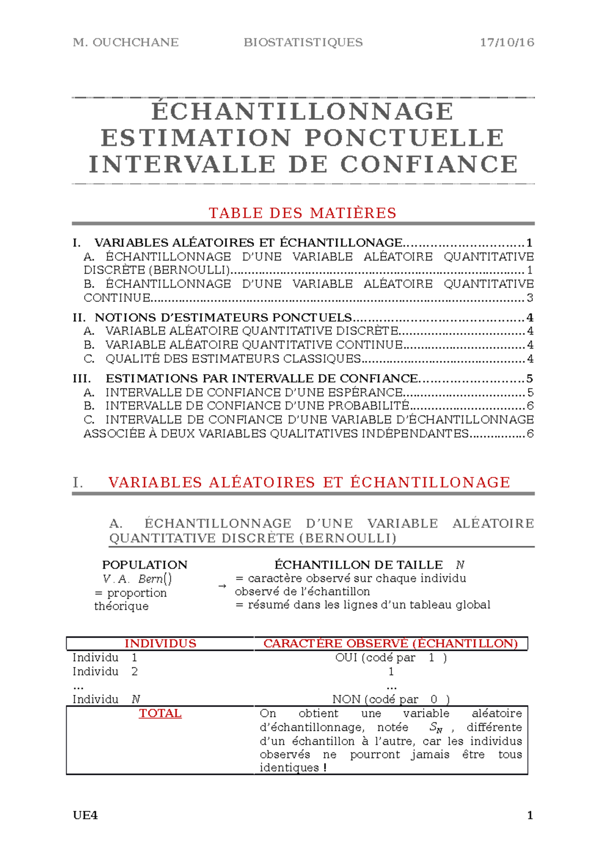 PRINCIPES DE L'ÉCHANTILLONNAGE - ÉCHANTILLONNAGE ESTIMATION PONCTUELLE ...