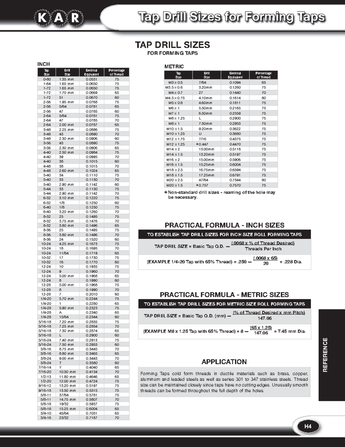 Tap drill chart 10 - H TTap Drill Sizes for Forming Tapsap Drill Sizes ...