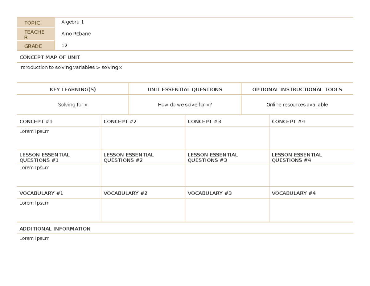 Lesson plan - For lecture. - TOPIC Algebra 1 TEACHE R Aino Rebane GRADE ...
