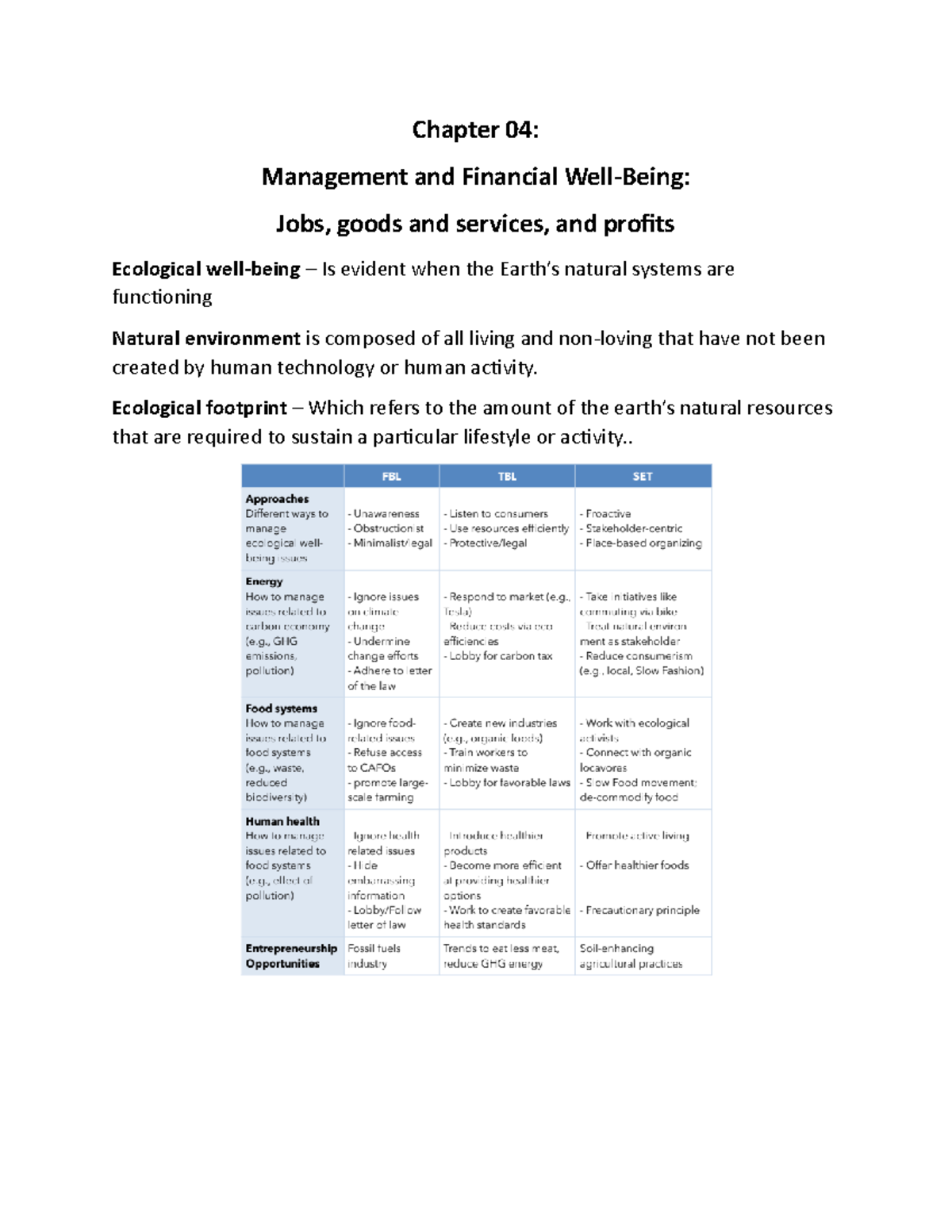 Dyck Chapter 04 Summary - Chapter 04: Management and Financial Well ...
