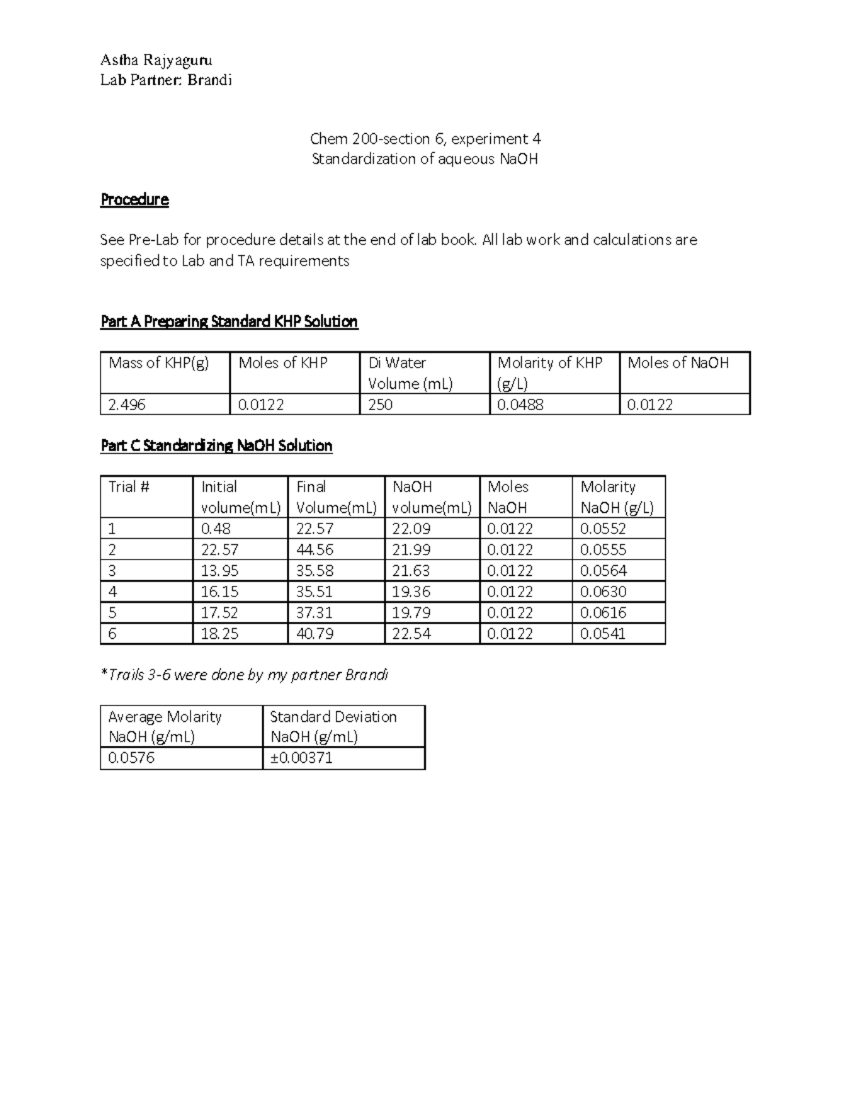 Lab report 4 - Astha Rajyaguru Lab Partner: Brandi Chem 200-section 6 ...