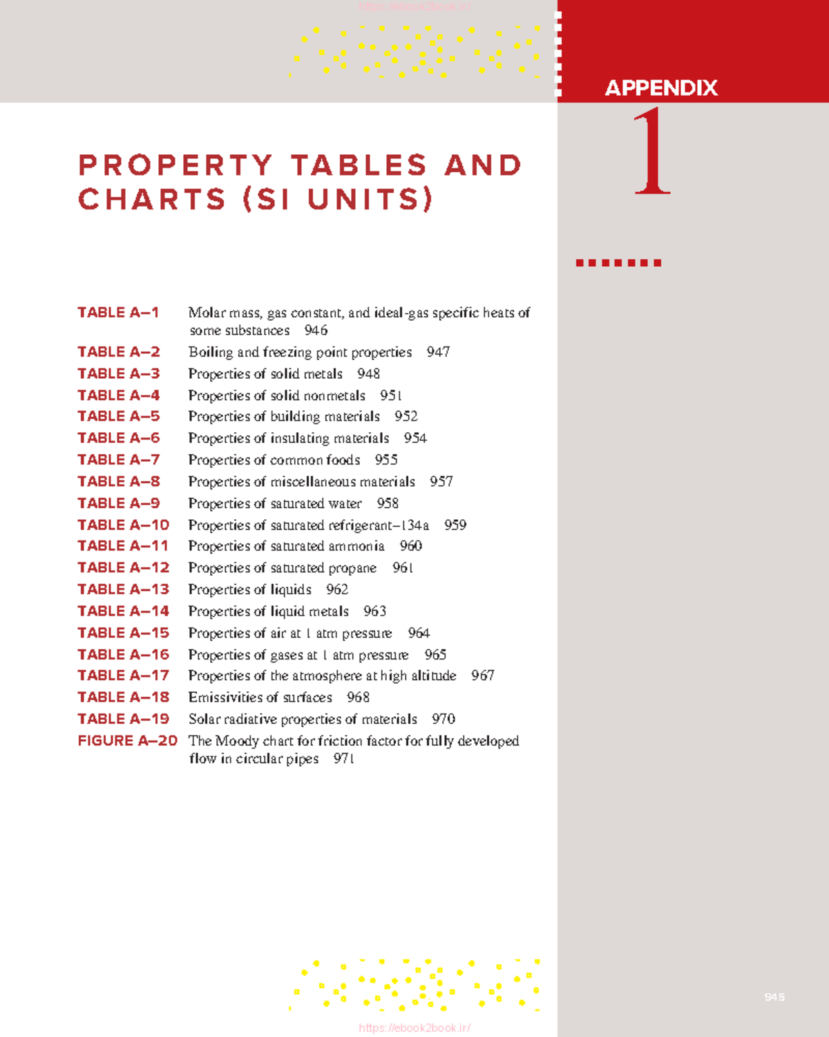Tablas Cengel - !"# APPENDIX P R O P E R T Y TA B L E S A N D C H A R T ...